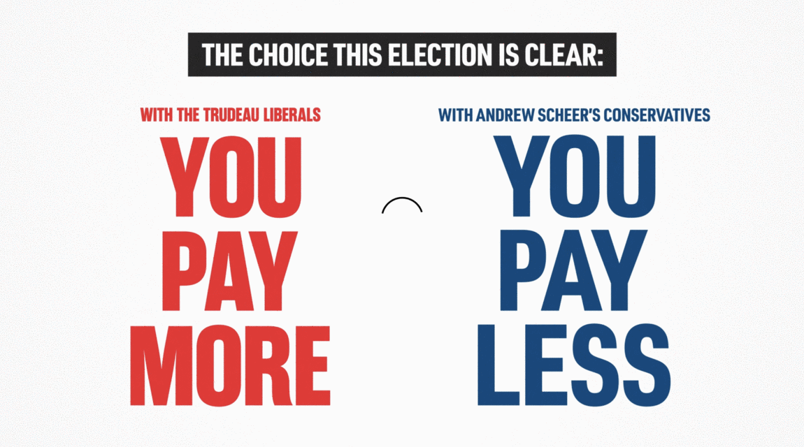 Political Ads Registry | Narcity Media Group